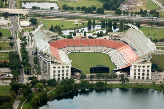 FIFA 1994 World Cup Stadiums - USA - The Stadium Guide